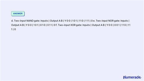 Solved Exercises Part Develop The Truth Table For All Logic Gates In Figure 1 A Two Input