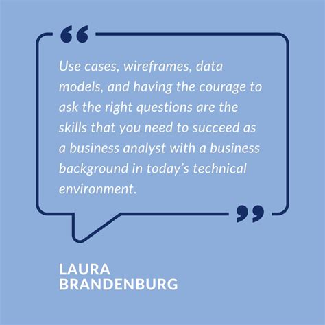 Use Cases Wireframes Data Models And Having The Courage To Ask The