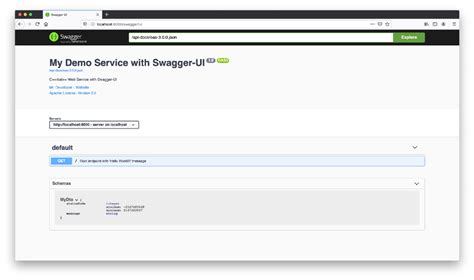 C Restful Web Service With Swagger Ui And Auto Documented Endpoints