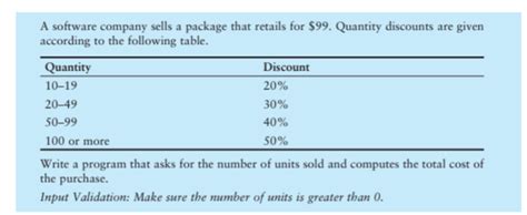 Solved A Software Company Sells A Package That Retails For