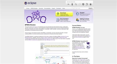 Eclipse Bpmn2 Modeler Bpi The Destination For Everything Process