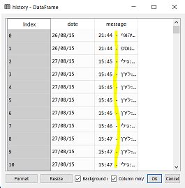 Pandas Python Data Frames Splitting String Column Into Two Columns Stack Overflow