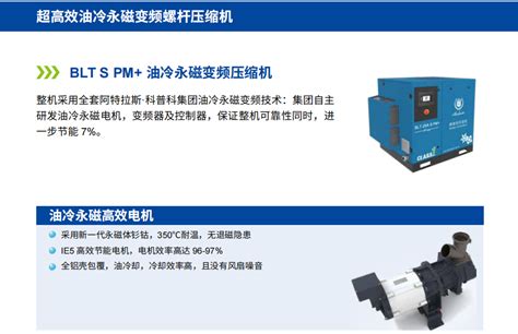BLT S系列超高效变频空压机 11 90kW 德普利旺上海压缩机械有限公司