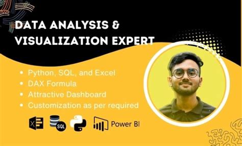 sayantan samanta on linkedin sayantan972 i will transform your