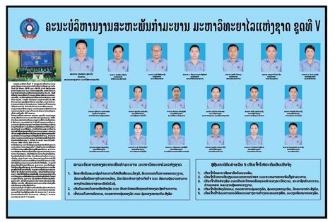 3 ອົງການຈັດຕັ້ງມະຫາຊົນ