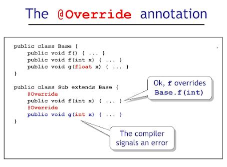 Difference Between Atomic Volatile And Synchronized In Java With Example Artofit