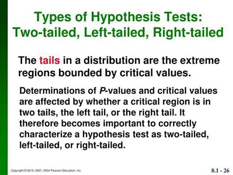 Different Hypothesis Tests Artofit