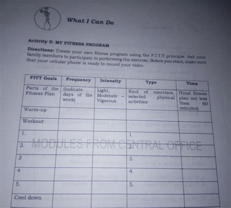 How To Create My Own Workout Plan Eoua Blog