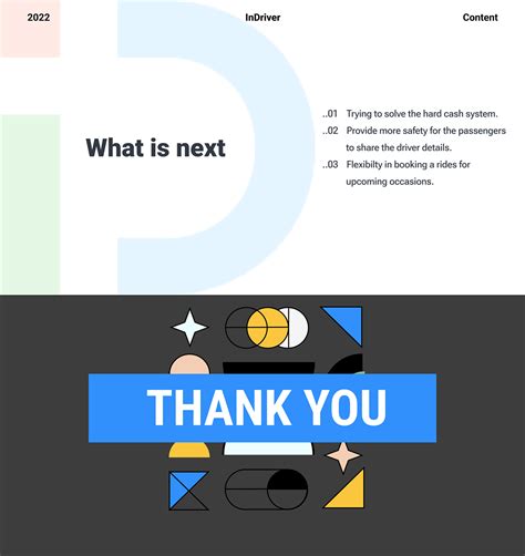 UX Case Study For Indriver App Behance UX Case Study For Indriver App Behance