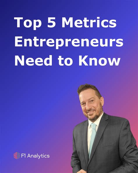 F1 Analytics On Linkedin F1analytics Entrepreneur