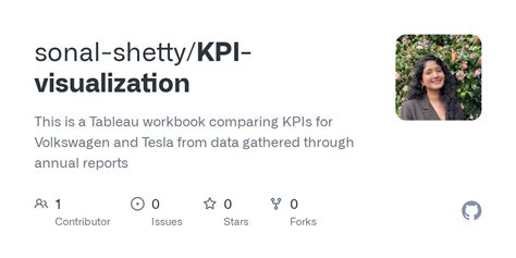 Github Sonal Shettykpi Visualization This Is A Tableau Workbook