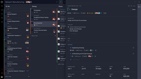 Kanban Methodology The Ultimate Guide Examples Software Included