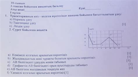 это очень срочно нужны ответы Школьные Знания Com