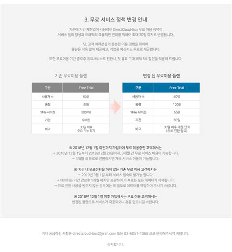 파일 서버에서 벗어난 새로운 비즈니스 환경 다이렉트클라우드ㅣ Directcloud