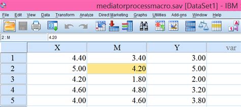 Đánh Giá Biến điều Tiết Bằng Phần Mềm Process Macro Hỗ Trợ Spss Nhóm Mba Bách Khoa Đánh Giá Biến điều Tiết Bằng Phần Mềm Process Macro Hỗ Trợ Spss Nhóm Mba Bách Khoa