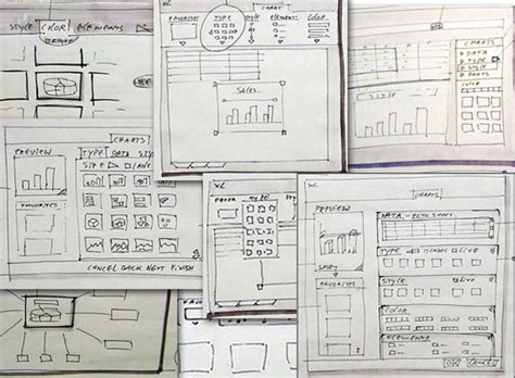Effective Ui Testing In Js