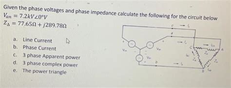 Solved Given The Phase Voltages And Phase Impedance Chegg