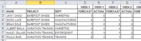 Excel Pivot Table Or Crosstab To Flat List NHS Excel