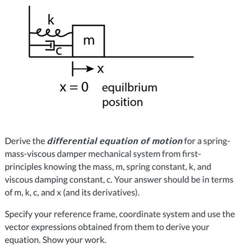 Solved Derive The Differential Equation Of Motion For A Chegg