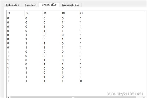 Verilog基础，连续赋值之组合逻辑组合逻辑赋值 Csdn博客
