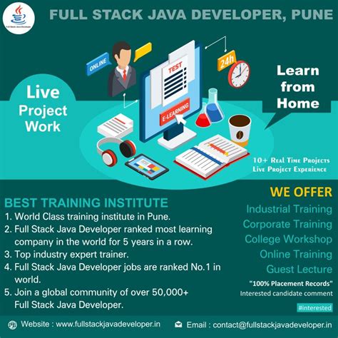 Fullstackdeveloper Javadeveloper Training Professionaldevelopment
