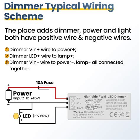 Funomo 12v 24v Dimmer Switch Rv Dimmer For Led Lights