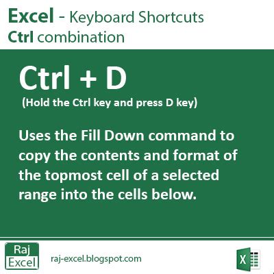 Raj Excel Excel Shortcut Keys Ctrl D Duplicate Data
