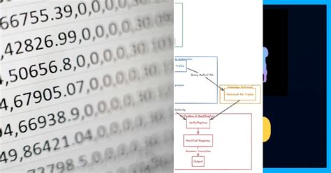 List Llm Curated By Sarthak Kaushik Medium