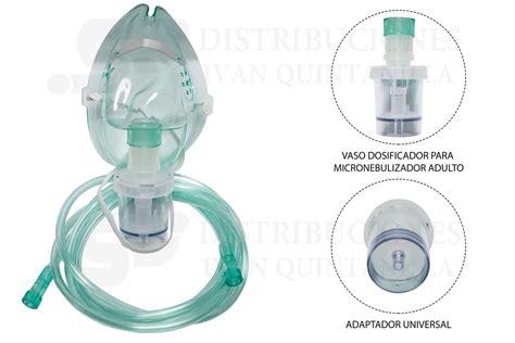 Mascarilla Con Micronebulizador Suministros Y Distribuciones Iván