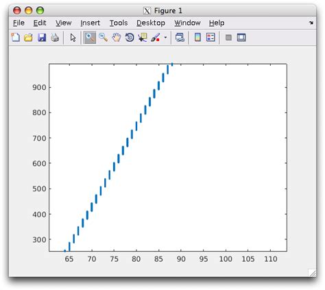 Notebooks How To Remember Evaluation Across Sessions Mathematica