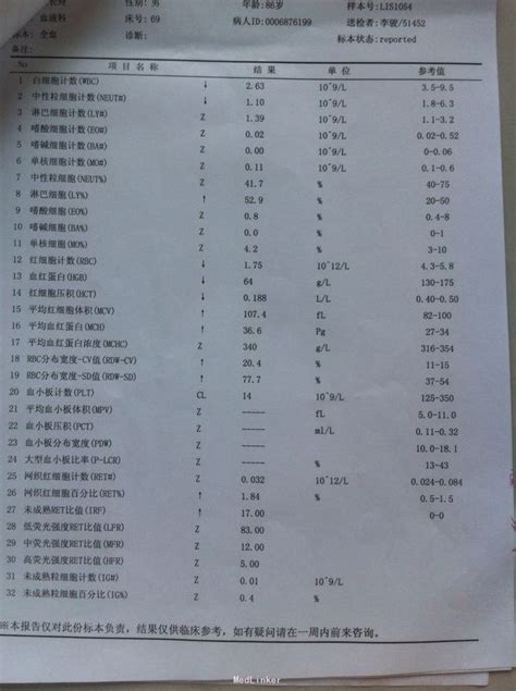 老年华氏巨球蛋白血症合并三系明显减少治疗选择 医联