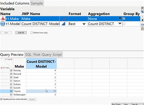 Formula Column To Obtain Unique Values Using Grouping Columns Jmp