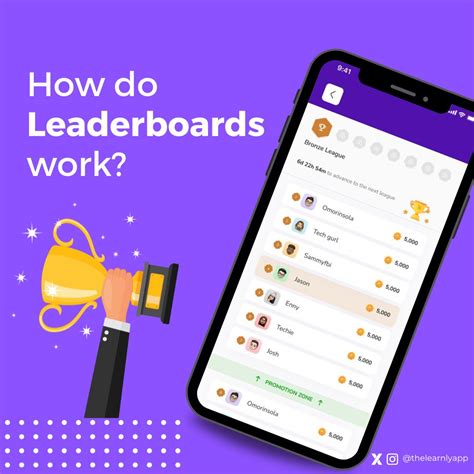 Join The Learnlyapp Leaderboard Learnlyapp Edtech Posted On The Topic Linkedin