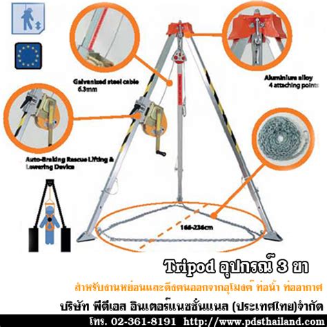 ชุดอุปกรณ์กันตก ตัวล็อคอัตโนมัติ เข็มขัดนิรภัยเต็มตัว สายช่วยชีวิต