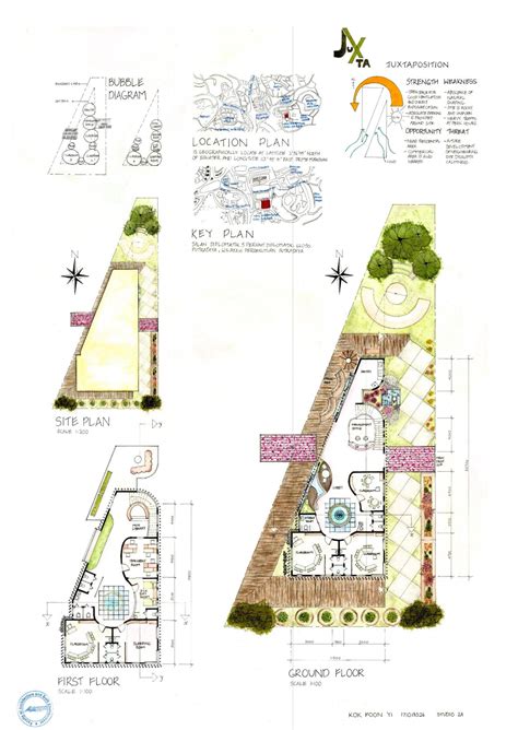 Uni Portfolio Foonyi Page Flip PDF Online PubHTML Uni Portfolio Foonyi Page Flip PDF Online PubHTML