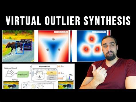 Free Video Vos Learning What You Dont Know By Virtual Outlier Synthesis From Aleksa Gordić