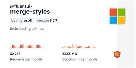 fluentui merge styles cdn by jsdelivr a cdn for npm and github
