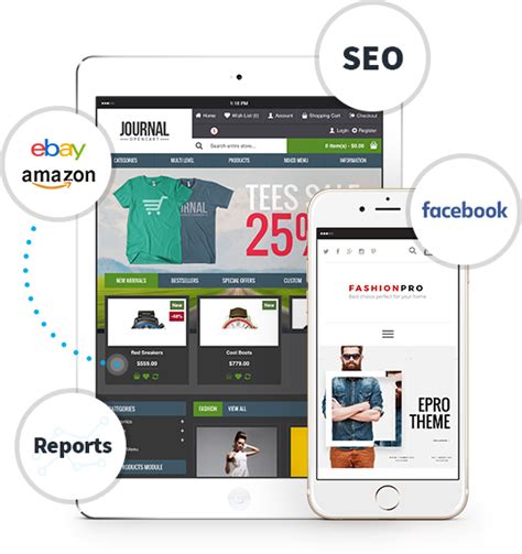 OpenCart Open Source Shopping Cart Solution