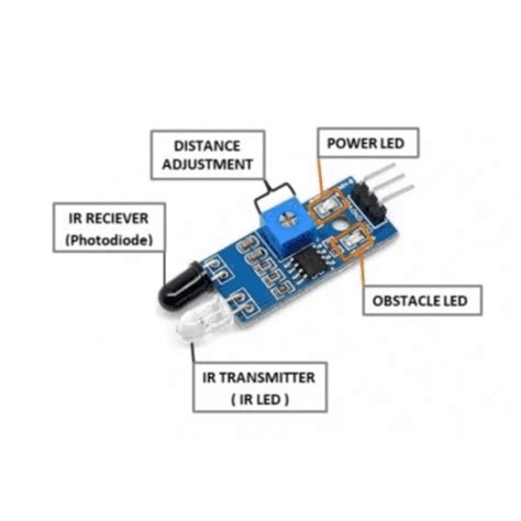 Infrared Obstacle Avoidance Ir Sensor Module Labtex Bd