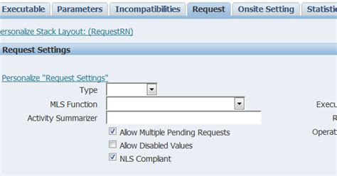amox oracle quick fixes for multi org issues on code migrated to r12