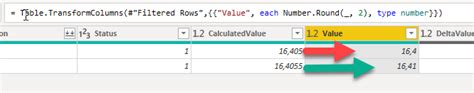 solved rounding issues 2 digits microsoft fabric community
