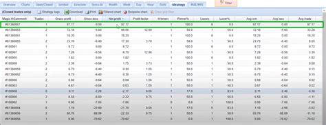 Top Trading Robots A Systematic Approach To Manage Them EA Trading Academy