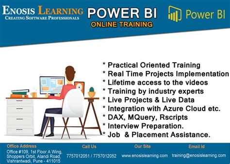 Dillip Parhi On Linkedin Sqldeveloper Msbideveloper