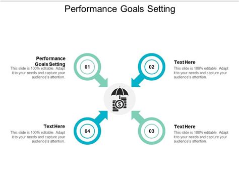 Performance Goals Setting Ppt Powerpoint Presentation Ideas Template Cpb Graphics Presentation