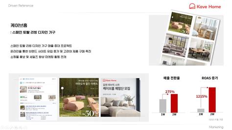 Driven 드리븐 빅데이터 퍼포먼스마케팅 전문기업 포트폴리오 페이지추가