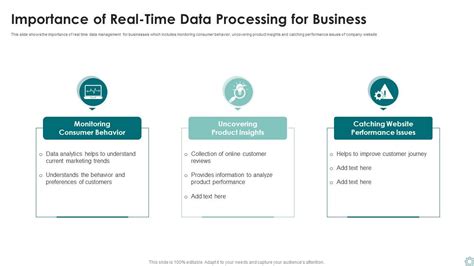 Importance Of Real Time Data Processing For Business Ppt Slides