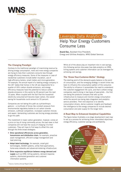 Ppt Leverage Data Analytics To Help Your Energy Customers Consume Less Powerpoint Presentation