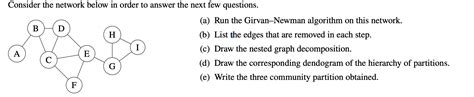 A Run The Girvan Newman Algorithm On This Network