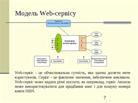 ПІДХІД ДО АДАПТИВНОЇ КОМПОЗИЦІЇ СЕРВІСІВ В Semantic Web СЕРЕДОВИЩІ НА ОСНОВІ ПОТОКІВ РОБІТ