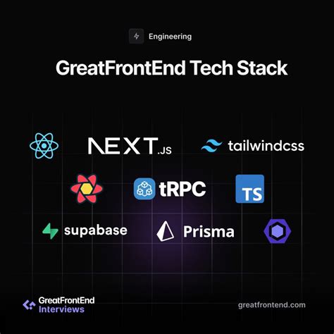 Yangshun Tay On Linkedin Greatfrontend Softwareengineering React